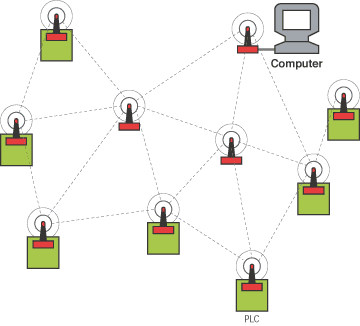 EcuaVoIP EcuaVoIP - El blog de VoIP y Asterisk en Ecuador