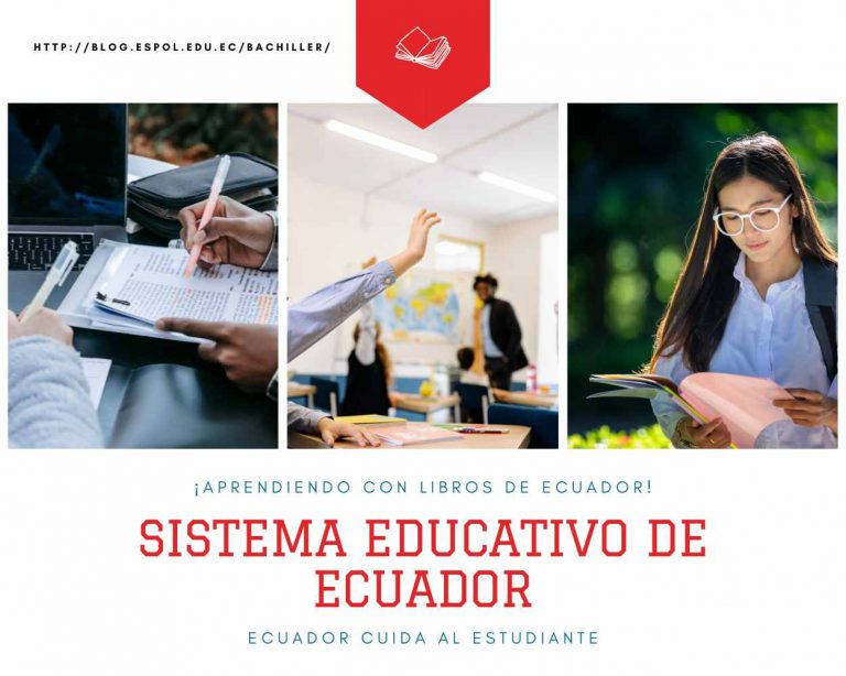 Descubre el sistema educativo de Ecuador – Educación en Ecuador