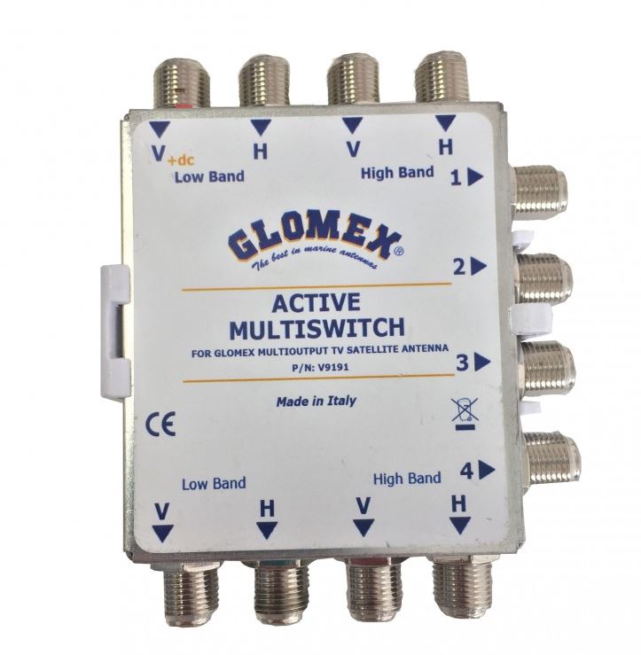 El Blog de Santillana » ¿Qué es un multiswitch?