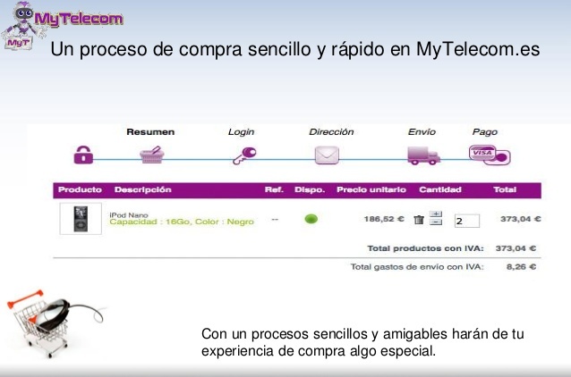 MyTelecom compra de tecnología calidad y buen precio